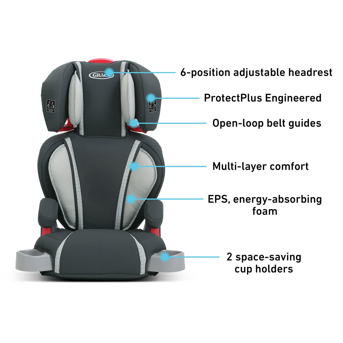 Graco TurboBooster High Back Booster Car Seat, Glacier White Blue | Buy ...